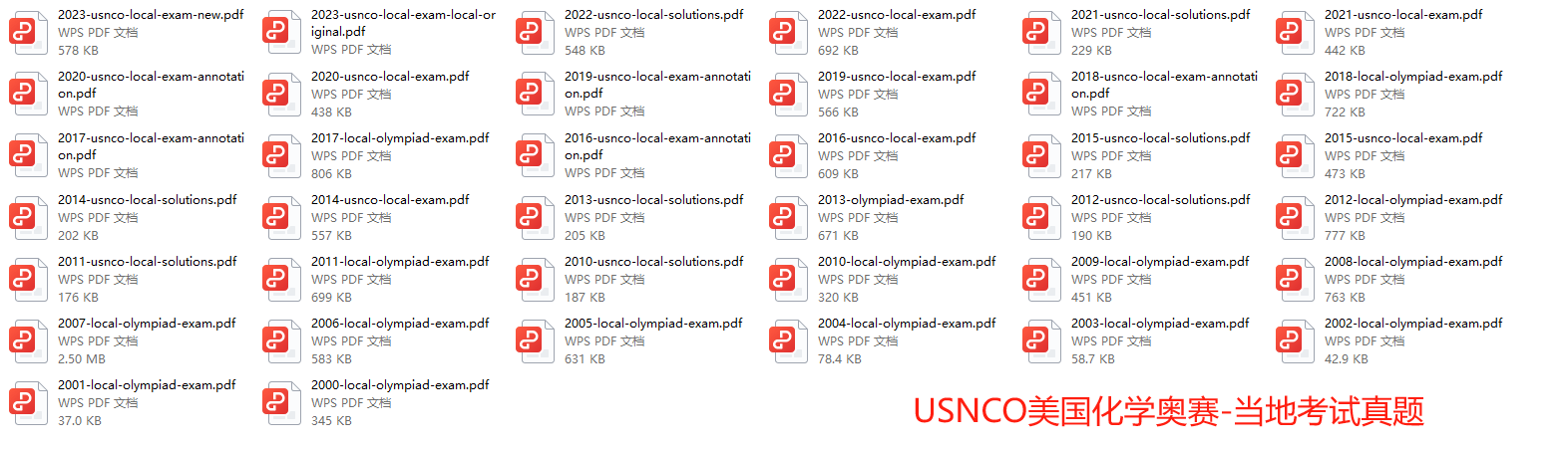 USNCO美国化学奥赛官网-USNCO奥赛报名-USNCO报名时间