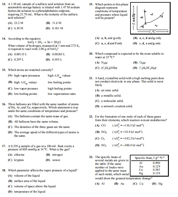 USNCO3月开赛！你想了解的竞赛信息尽在其中，附历年真题！ - USNCO美国化学奥赛官网