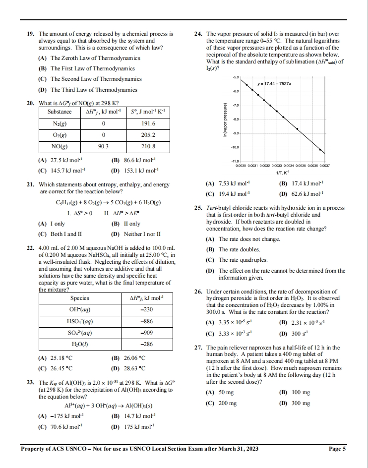 历年USNCO真题集